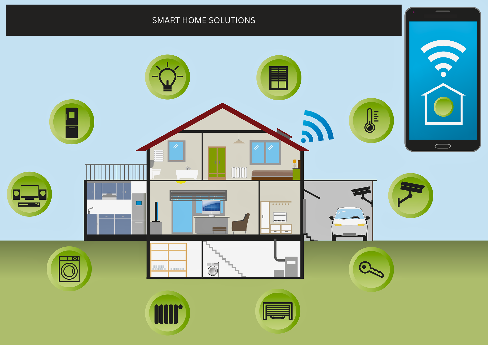 Smart Home Solutions - THINKTARA LLC